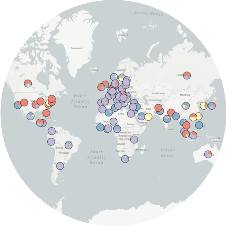 About Us - Centre for Genomic Pathogen Surveillance